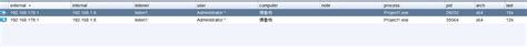 Shellcode免杀对抗ccc免杀 Csdn博客
