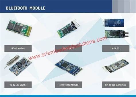 Turbidity Sensor With Module At Rs Piece Peelamedu Coimbatore ID
