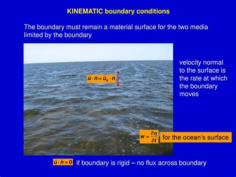 Conservation Of Momentum Ppt Download