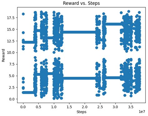 Energy Aware Mptcp Scheduling In Heterogeneous Wireless Networks Using Multi Agent Deep