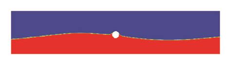 Submergence Process Of A Circular Cylinder In Waves A T 0 75 B Download Scientific