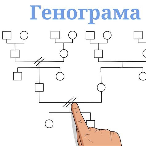 День родини Психологічне та оргконсультування в Україні