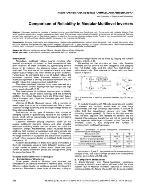 Comparison Of Reliability In Modular Multilevel Inverters