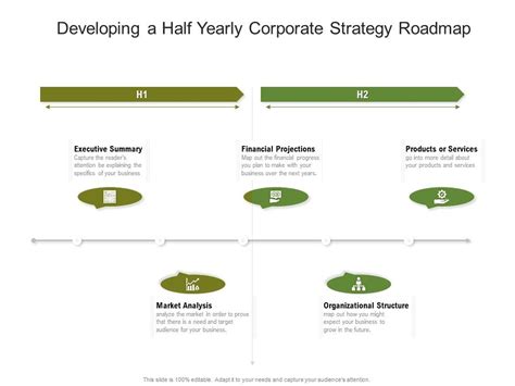 Developing A Half Yearly Corporate Strategy Roadmap Diagrams