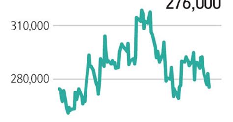 Nhn 거래정지 전 매수할 만