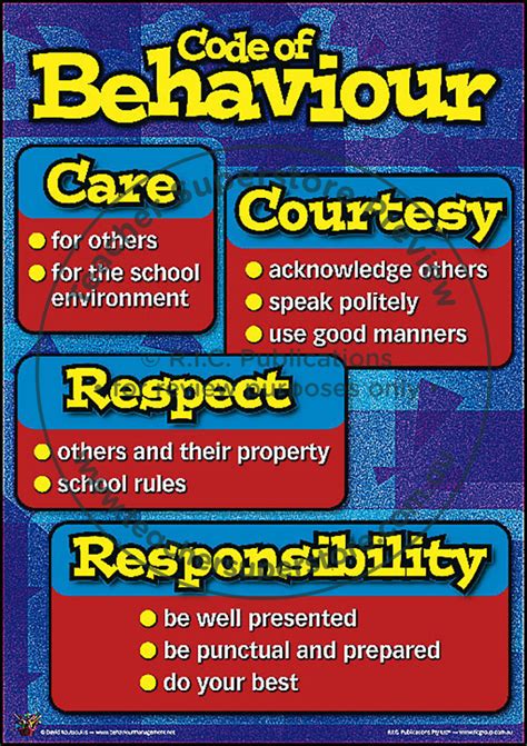 Behaviour Management Toolkit Posters Ric Publications Ric P7056