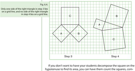 Proving Pythagorean Theorem Diagram New Proof Of The Pythagorean