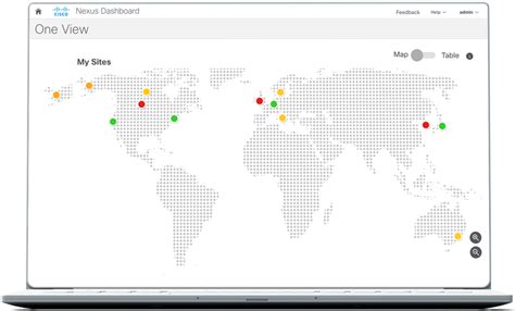Cisco Nexus Dashboard Cloud Network Dashboard Cisco