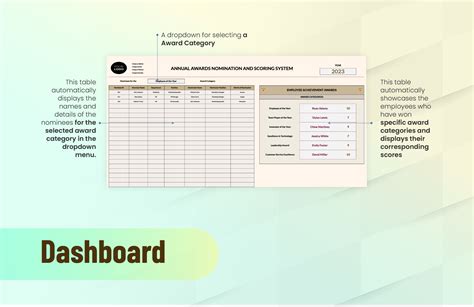 Annual Awards Nomination And Scoring System Hr Template In Excel