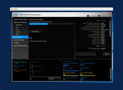 What Is Power Limit Throttling And How To Fix This Thepcbuild