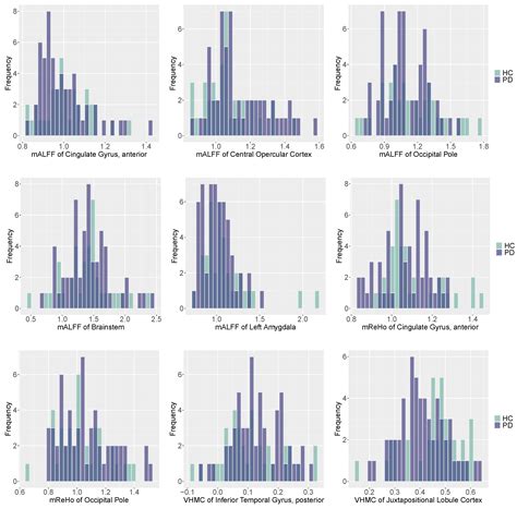 Variable Selection Using Nonlocal Priors In High Dimensional