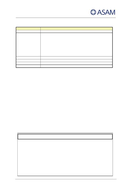 Asam Xcp Part1 Overview V1 1 0 Zip Asam Xcp Mcd 1xcp Asam Asam资源 Csdn下载