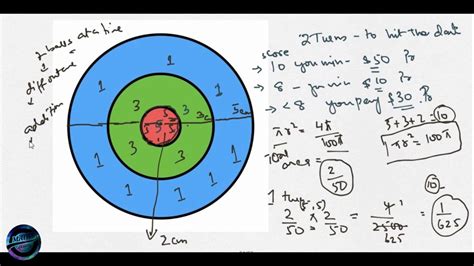 Dartboard Probability Calculator At Walter Belin Blog Dartboard Probability Calculator At Walter Belin Blog