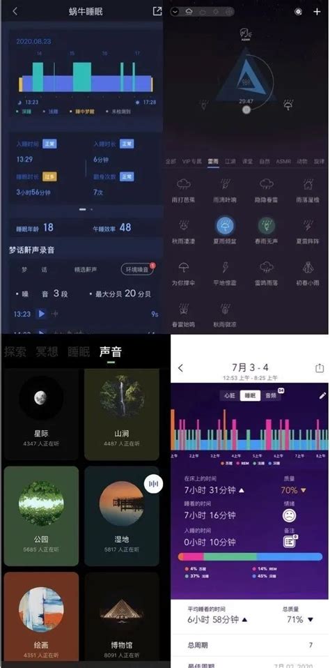 超3亿国人有睡眠障碍背后正催生千亿级的睡眠经济 CBNData