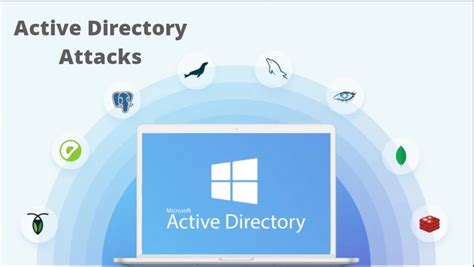 Razor Black Active Directory Writeup By Surya Dev Singh Infosec Write Ups