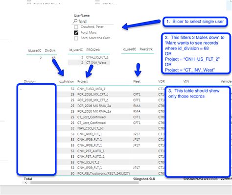 Solved Use Filtered Table Values As Second Or Filter Microsoft