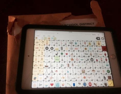 Evidence Based Augmentative And Alternative Communication Aac