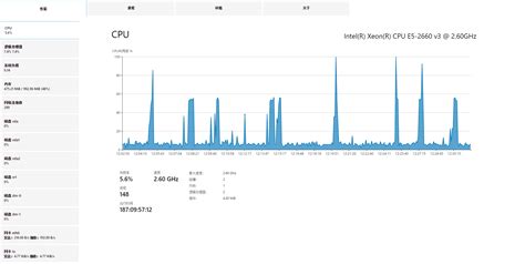 github lincanbin holy lance a linux resource performance monitor based on php