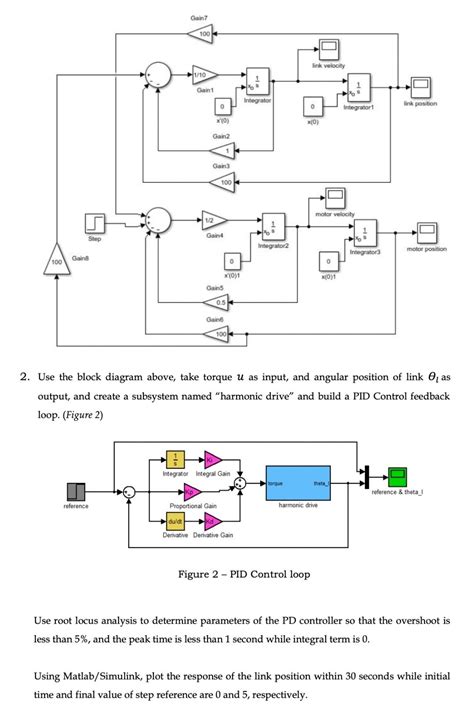 Solved Question Chegg