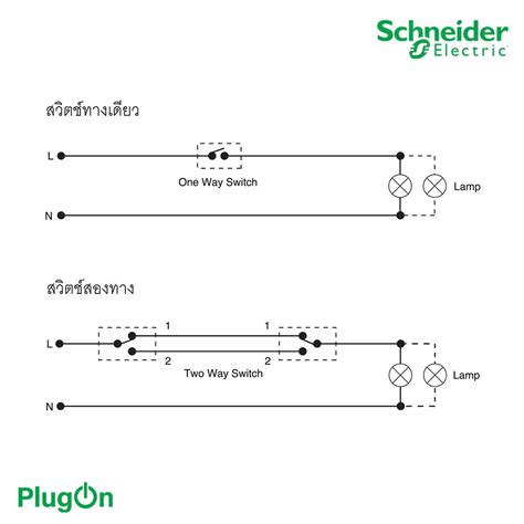 Schneider รุ่น Avataron A A70312we สวิตช์ 2 ทาง 1 ช่องประกอบ