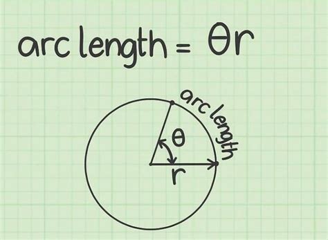 ARC Length Formula And Details Surveying Architects