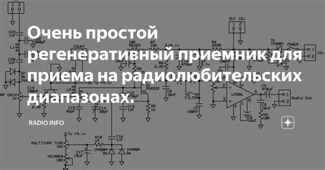 Очень простой регенеративный приемник для приема на радиолюбительских диапазонах Radio Info