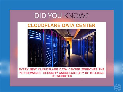 Cloudflare Data Center Servercake