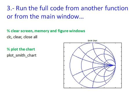 How To Plot A Smith Chart In Matlab Pdf