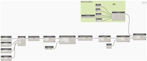 Automatic D Print Export Revit Active View Share Dynamo