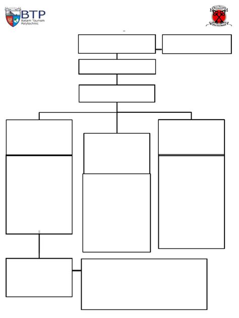 Structure Rdm Practical Week 5 Copy Pdf