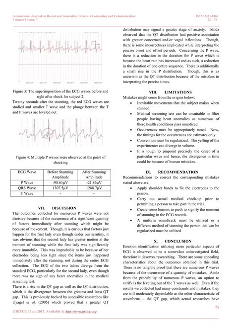 A Review Of Ecg Signals For Human Emotion Detection Pdf
