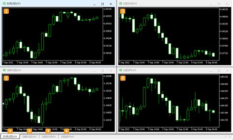 Arrange Chart Windows MetaTrader4 5 User Guide Myforex