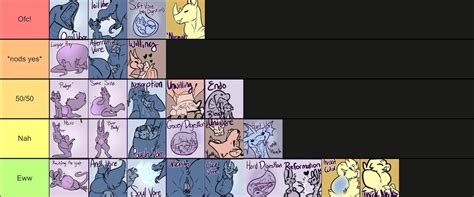 Vore Rules By Tigerwood3029 On Deviantart