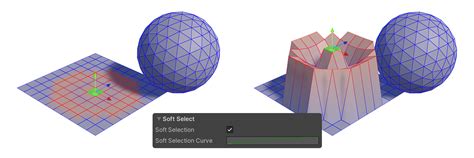 element group umodeler x
