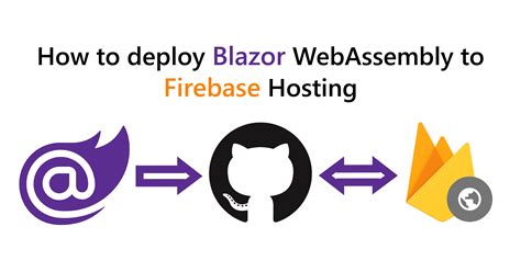 Github Swimburgerfirebasehostingblazorwasm How To Deploy Blazor Webassembly To Firebase Hosting