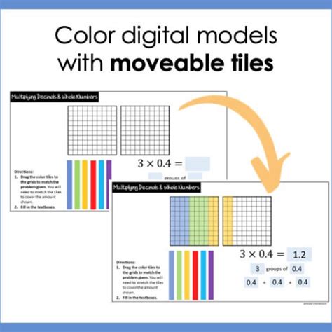 Multiplying Decimals By Whole Numbers Using Models