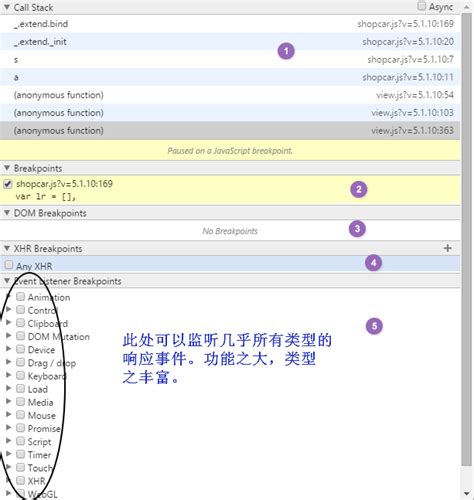 谷歌浏览器开发调试工具中sources面板 Js调试等 完全介绍chrome浏览器f12在线测试source Csdn博客