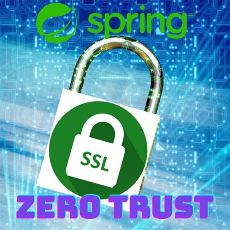 Spring Mvc With Ssl For Secure Communication By Amit Himani Level