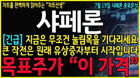 샤페론 주가 전망 유상증자 급등패턴 결국 나왔네요 오늘은 무조건 Oo 하셔야 합니다 추가상승은 이때 생각하셔야 합니다 샤페론 샤페론주가전망 샤페론주가