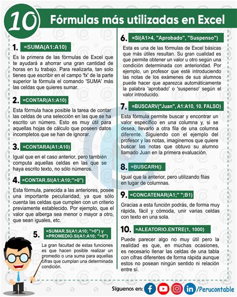 10 Fórmulas Más Utilizadas En Excel Aprendexcel Fácil