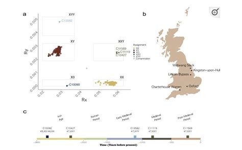 Paper And Preprint Roundup Jan 2024 News Crickconnect