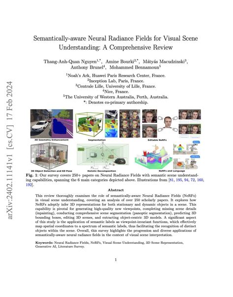 Mohammed Bennamoun On Linkedin For Those Keen On Exploring Neural Radiance Fields Nerfs Our