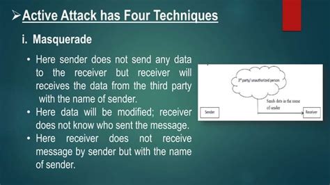 Cryptography And Network Security Pptx