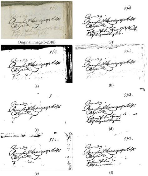 Electronics Special Issue Deep Learning Based Object Detection