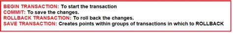 Transaction In SQL Server With Examples Dot Net Tutorials