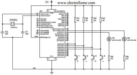 Generating PWM With PIC Microcontroller Using Hi Tech C