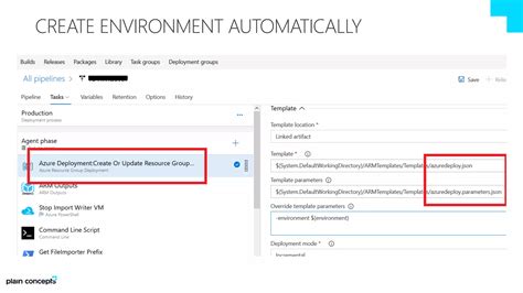Immutable Infrastructure Plain Concepts Devops Day Ppt