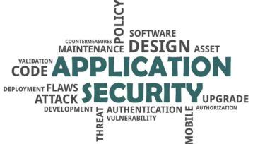 Application Security Importance Types And Threats