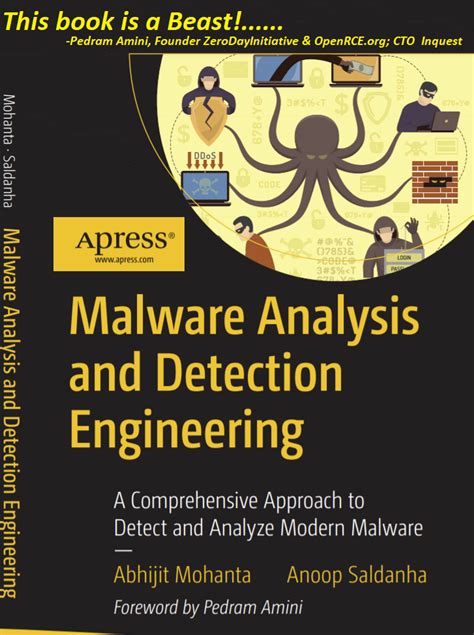 Malware Analysis And Detection Engineering