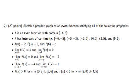 Solved 2 20 Points Sketch A Possible Graph Of An Even Chegg Com